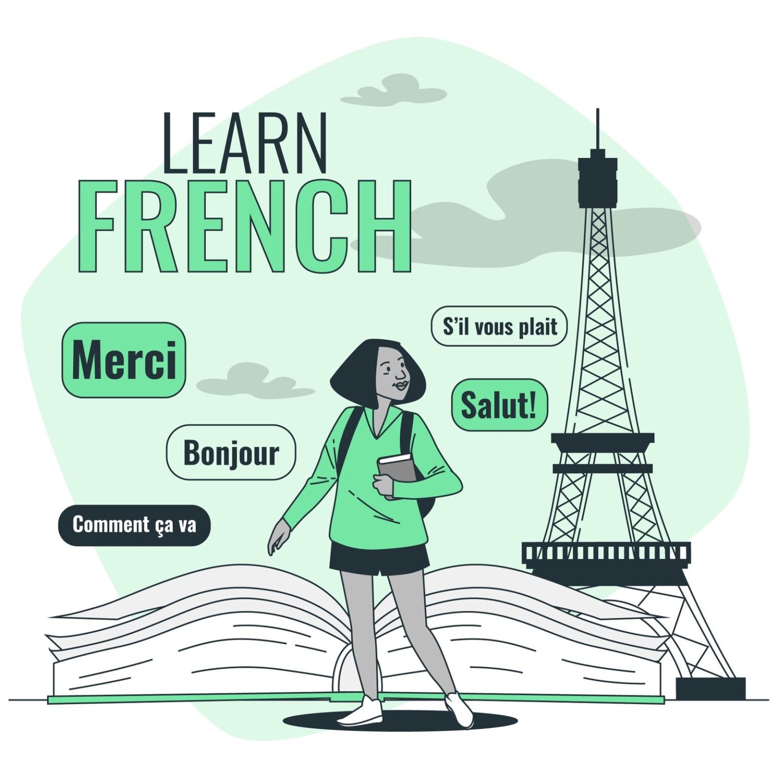 Unlocking the Secrets of Successful French Language Translation ...