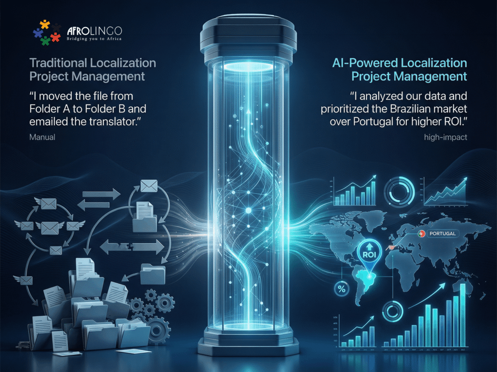 Localization Project Management in the Age of AI